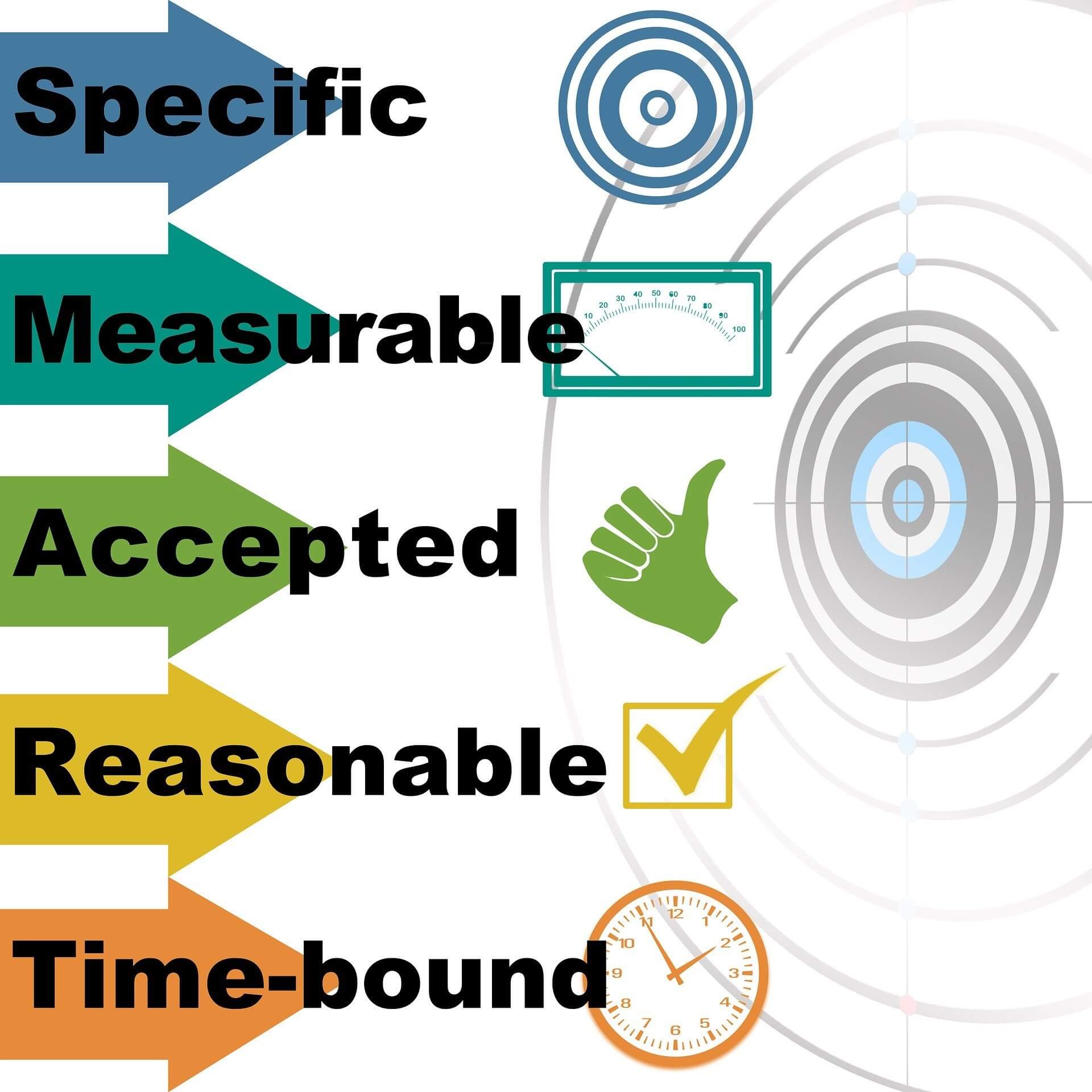 Top 5 Reasons Why Projects Fail and How to Avoid Them | Journyx