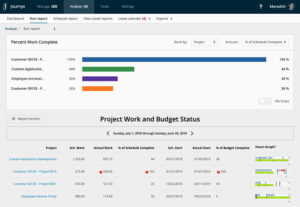 Journyx | Project Time Tracking and Resource Management Software