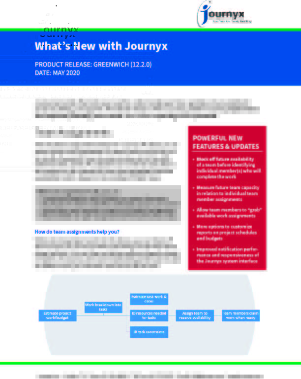 New Features Available with Journyx 12.2 Release | Journyx