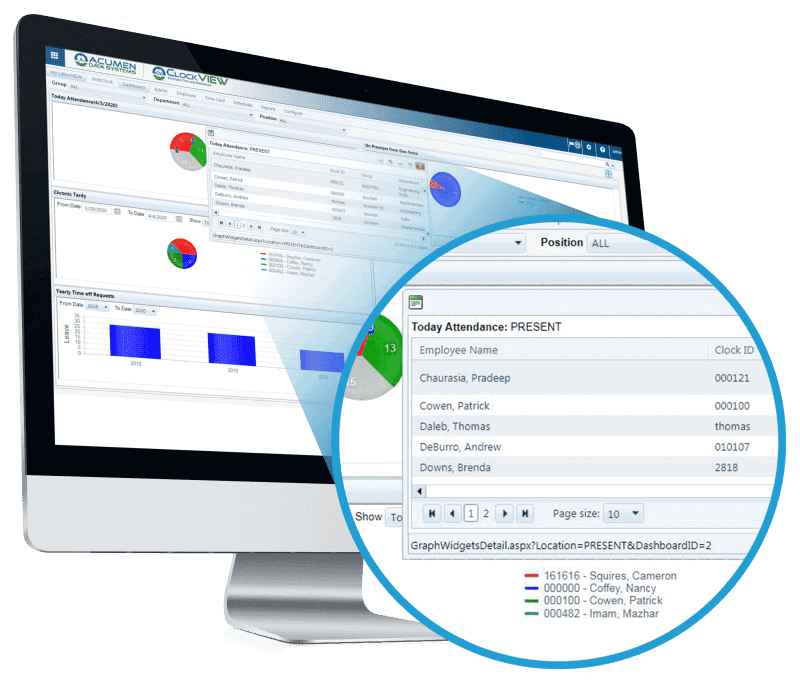 Online Time Clock Lopteneo
