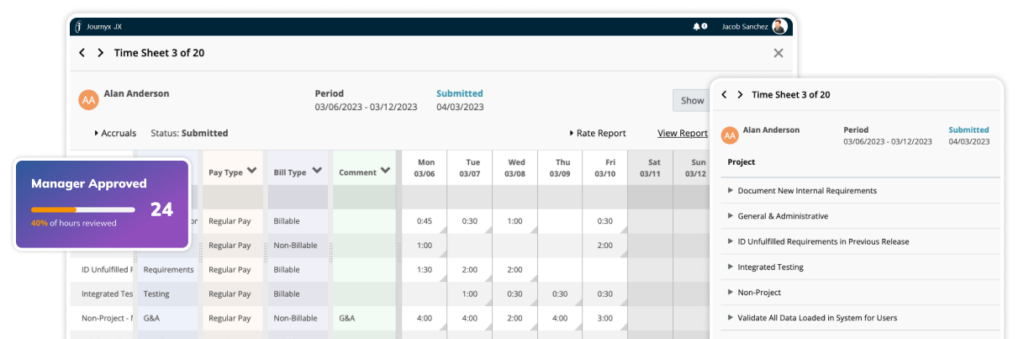 Multi-level time tracking approval workflows | Journyx