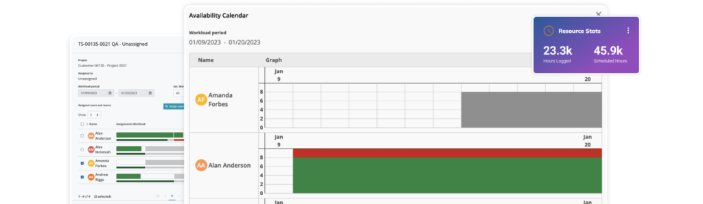 Time and Resource Management Software | Journyx