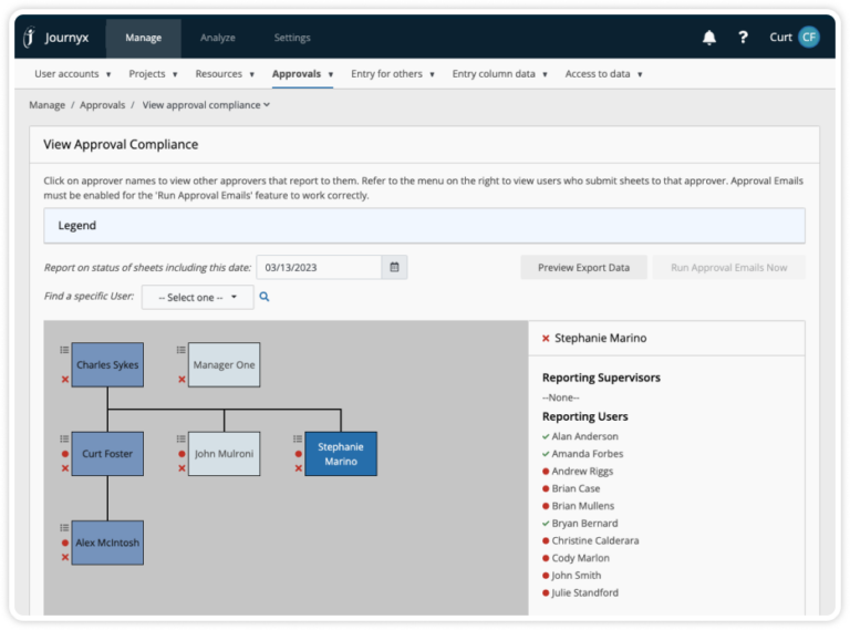 Multi-level time tracking approval workflows | Journyx