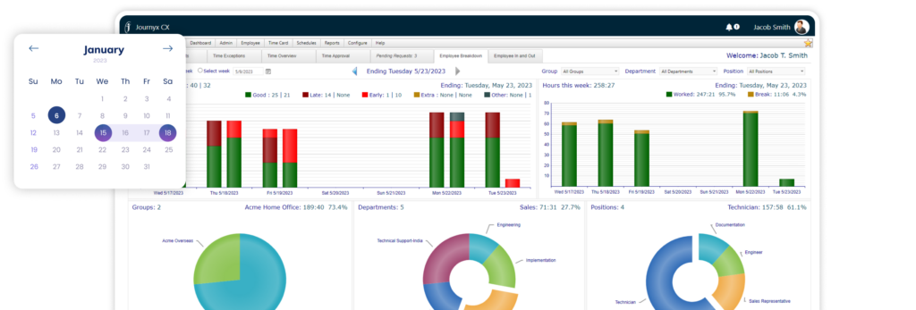 Employee Time and Attendance Tracking Solutions | Journyx