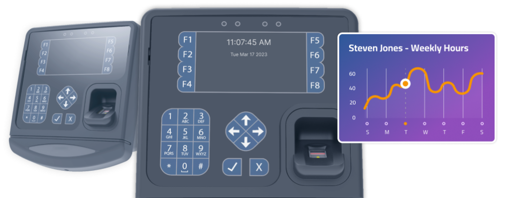 Employee Time Clocks | Journyx
