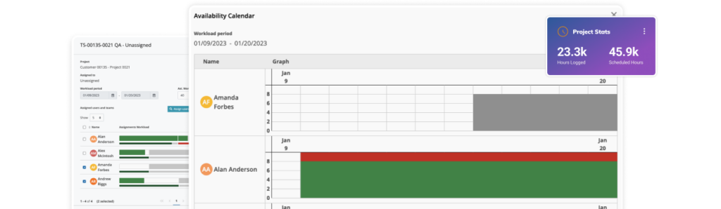 Time Tracking Solutions for Project Management | Journyx