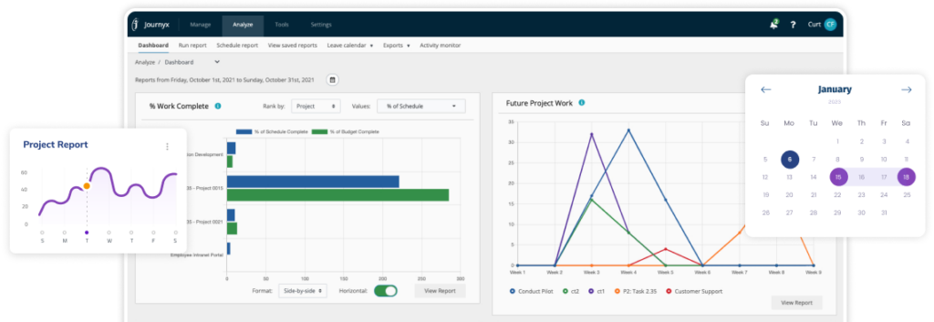 NetSuite Time Tracking Software Integration | Journyx