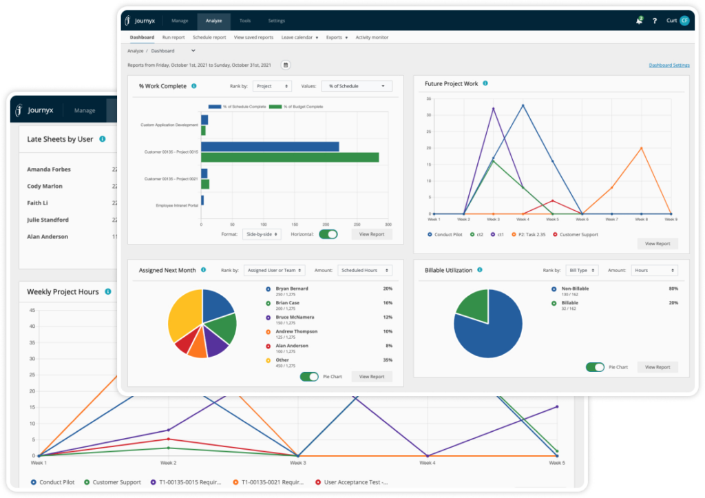Powerful Time Reporting | Journyx