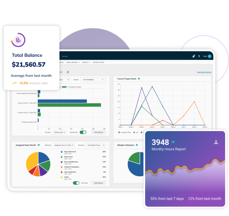 Employee Time Tracking for Projects, Accounting & Payroll | Journyx