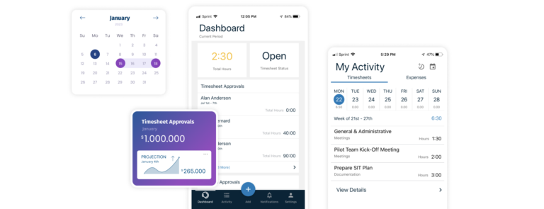 Employee Time Tracking for Projects & Payroll | Journyx