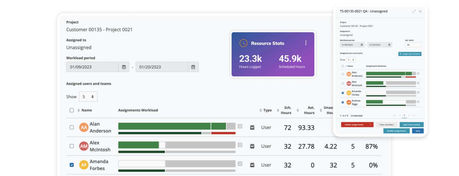 Employee Time Tracking for Projects & Payroll | Journyx