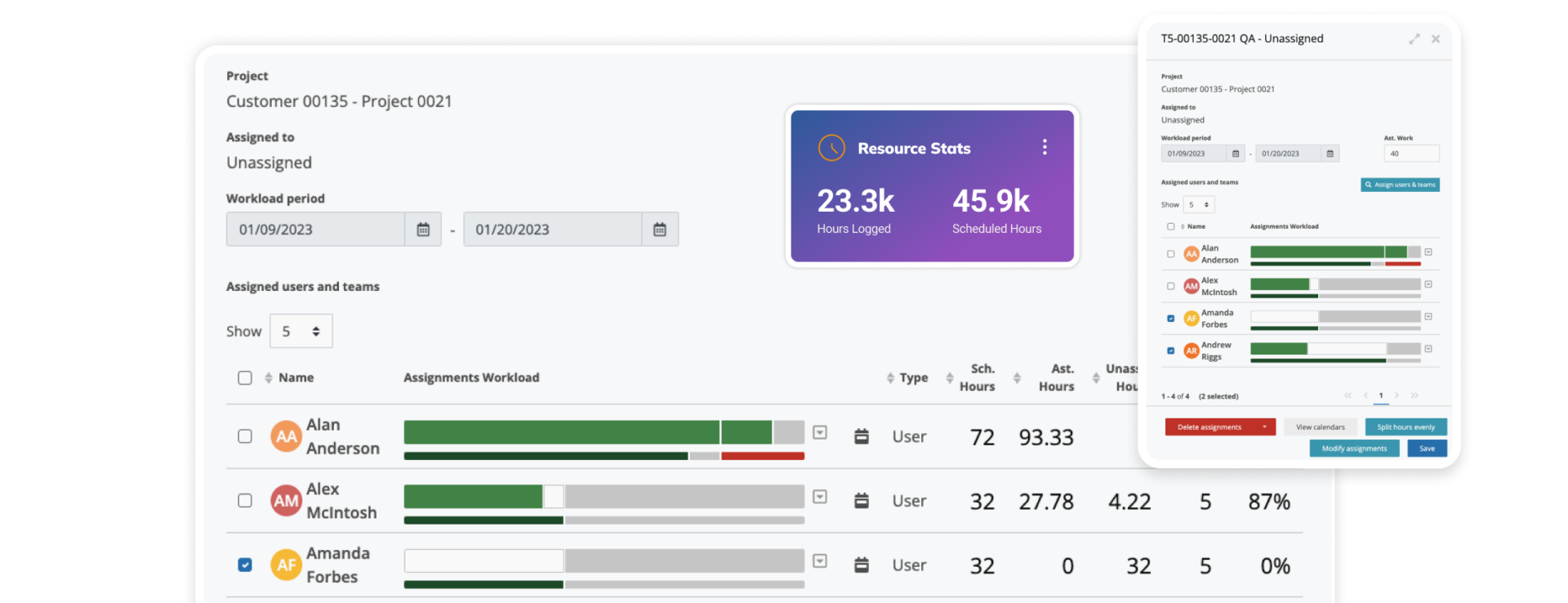Employee Time Tracking for Projects & Payroll | Journyx