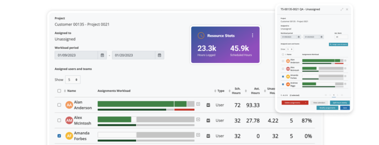 Employee Time Tracking for Projects & Payroll | Journyx