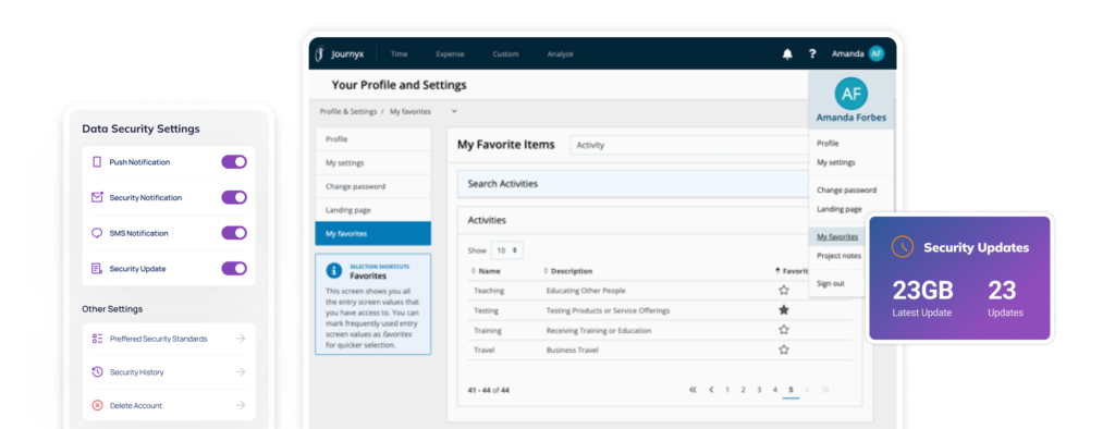 Employee Time Tracking for Projects & Payroll | Journyx