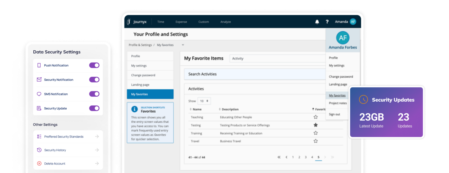 Employee Time Tracking for Projects & Payroll | Journyx
