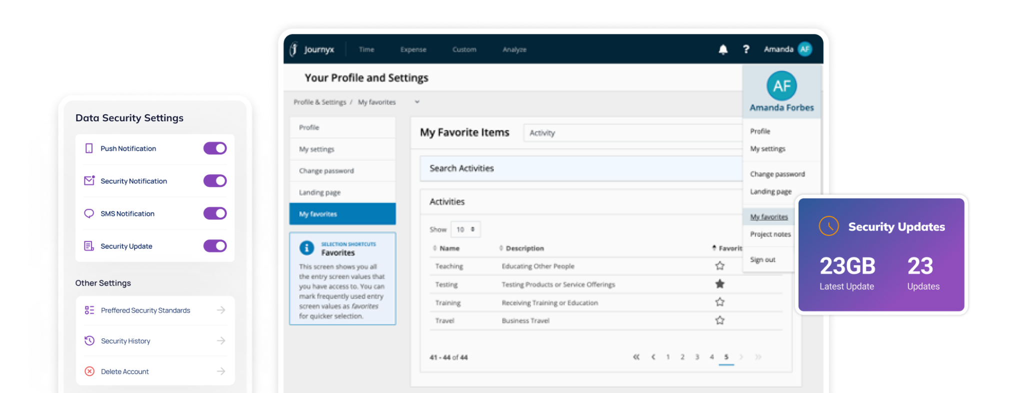 Employee Time Tracking for Projects & Payroll | Journyx
