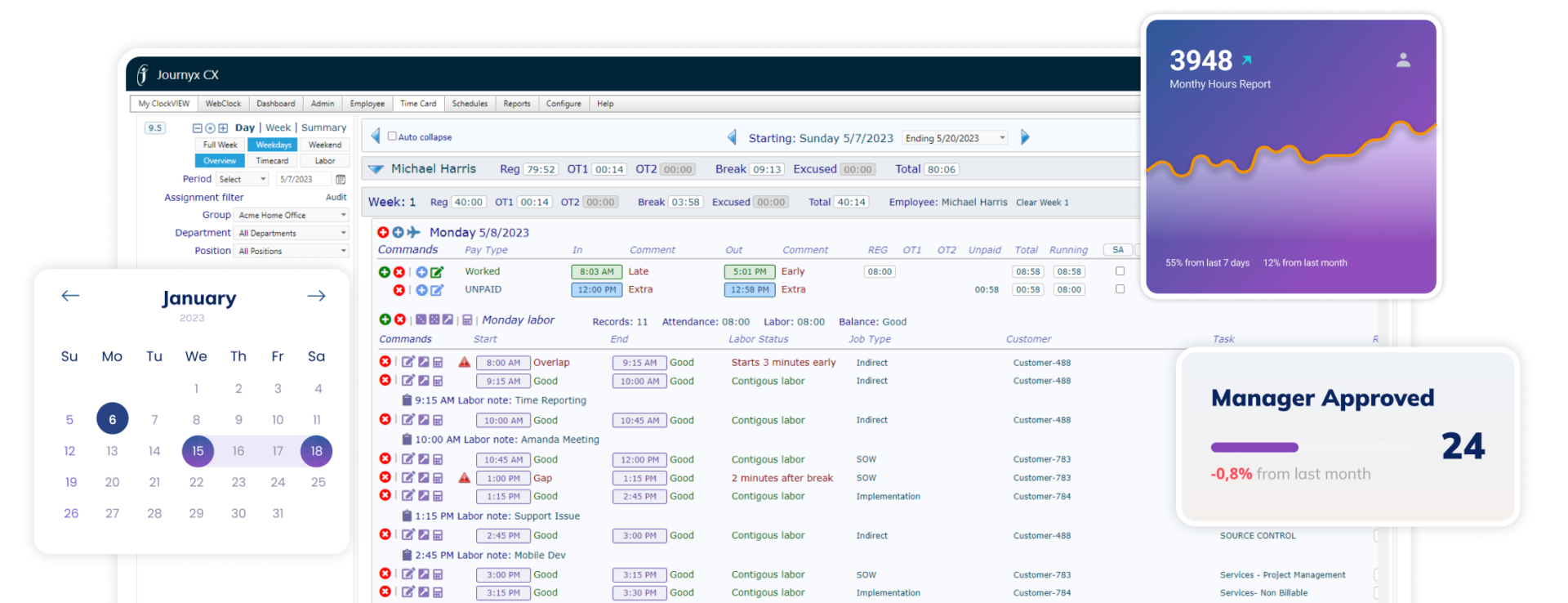 Employee Time Tracking for Projects & Payroll | Journyx
