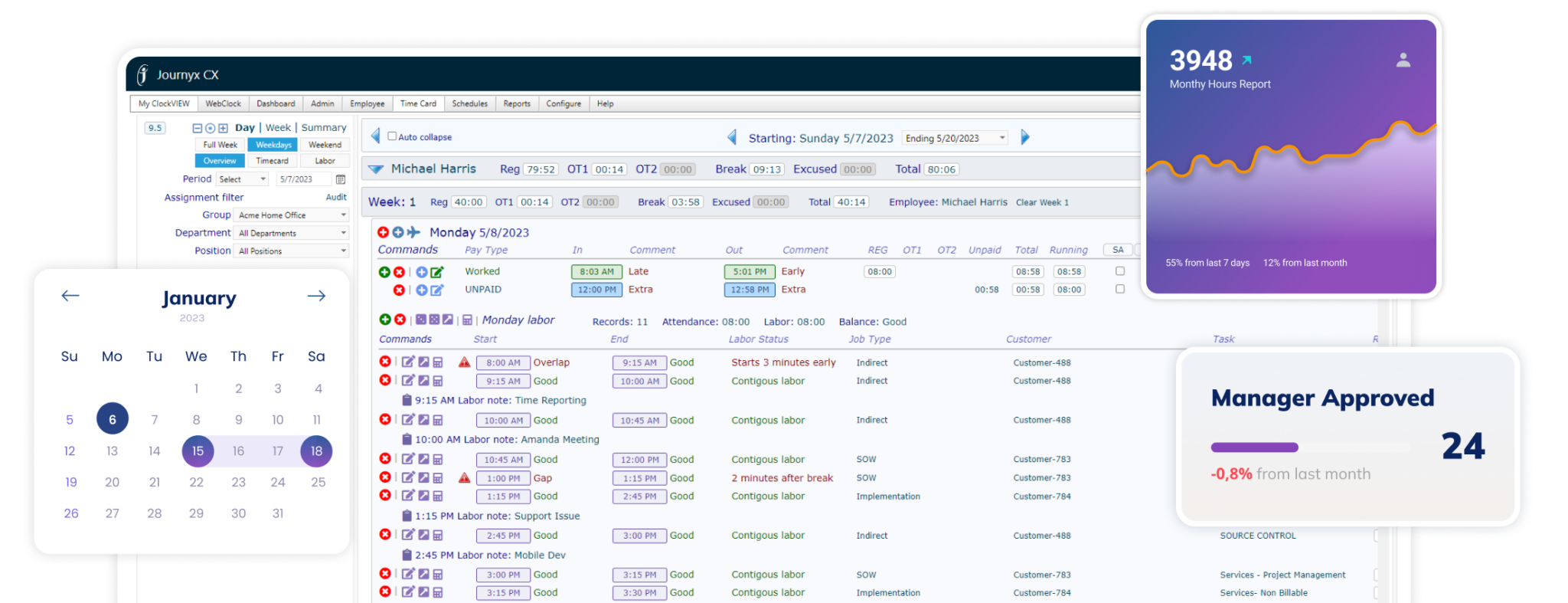 Employee Time Tracking for Projects & Payroll | Journyx