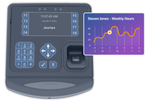 Employee Time and Attendance Tracking Solutions | Journyx