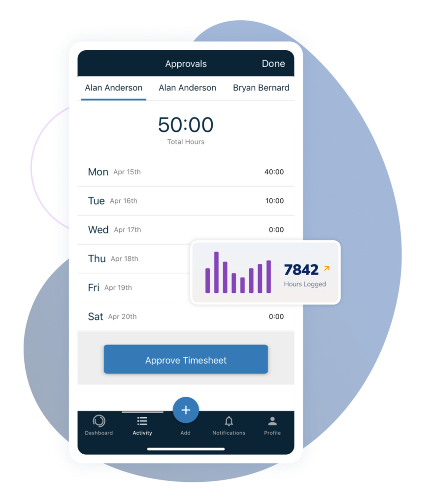 Journyx Enterprise Time Tracking Solutions | Compare Products