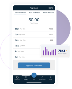 Employee Time Tracking for Projects, Accounting & Payroll | Journyx